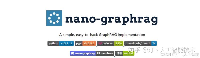 GraphRAG、Naive RAG框架总结主流框架推荐(共23个)：LightRAG、nano-GraphRAG、Fast-GraphRAG、Dify、RAGflow等 - 知乎