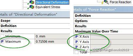ANSYS Design Exploration“Six Sigma（六西格玛）”分析应用简述 - 知乎