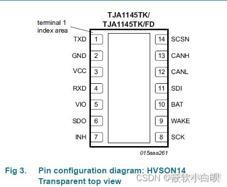 Autosar CAN开发12(基于CAN收发器的休眠唤醒、CAN收发器模式讲解。详细讲解TJA1059（TJA1049）、TJA1043 ...