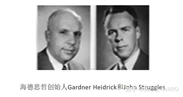 海德思哲Heidrick&Struggles——五大顶级猎头公司中的先行者 - 知乎