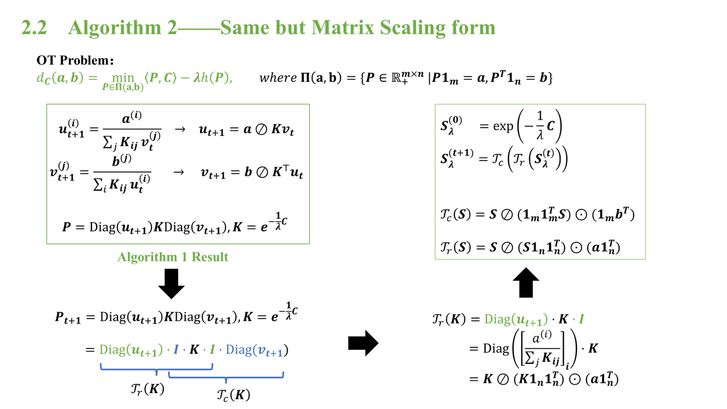 Sinkhron Distance and Sinkhorn Projection Method - 知乎