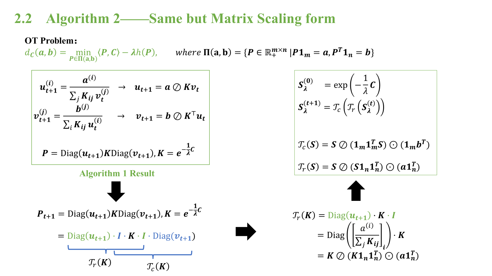 Sinkhron Distance and Sinkhorn Projection Method - 知乎