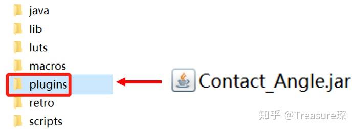 ImageJ实用教程——接触角测量(插件篇) - 知乎