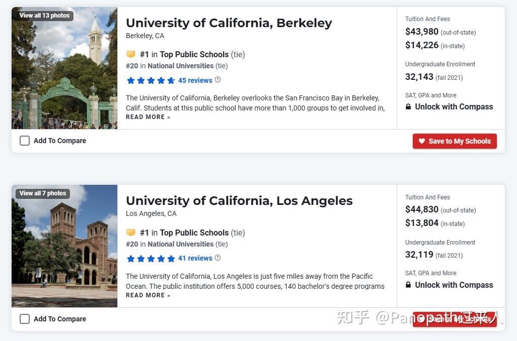 UCB vs UCLA，到底谁才是美国第一公立？ - 知乎
