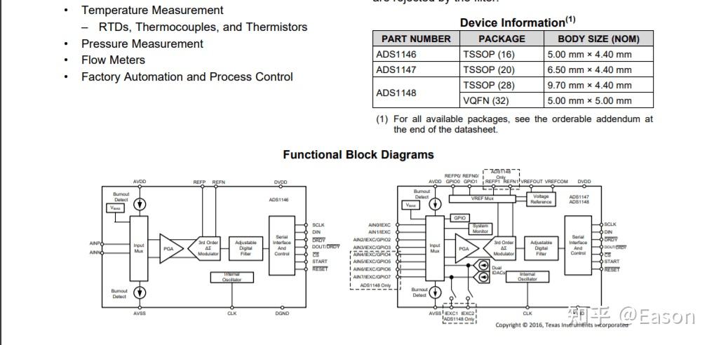 ADS1148IPWR 坏席ADS1148 暮脂他契诸吼逃淋哆导、碳妥犬箱胖IDAC窗16炬ADC - 知乎