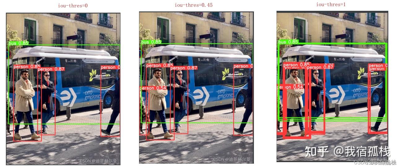 通过YOLO5训练自己的数据集（以交通标志牌数据集TT100k为例）+ YOLOv5训练参数和测试（包含验证参数）参数介绍 - 知乎