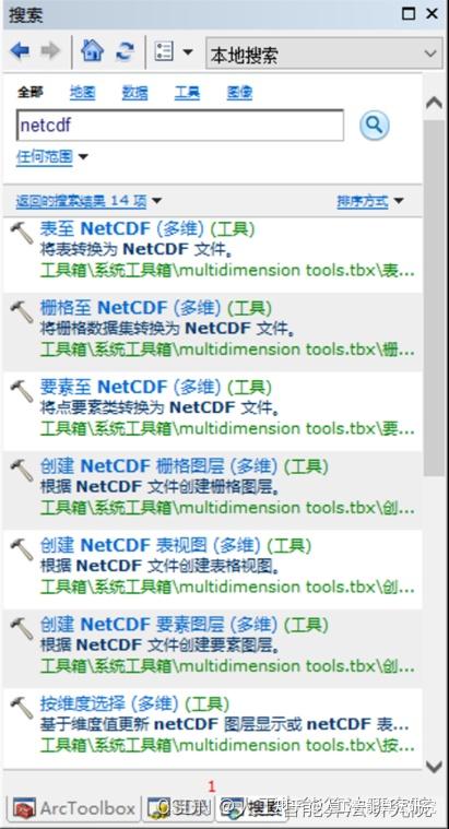 ArcGIS | NetCDF数据在ArcMap中的使用 - 知乎