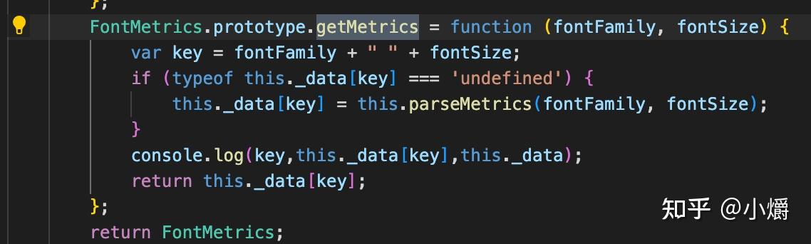 html2canvas 文字向下偏移兼容方法 - 知乎