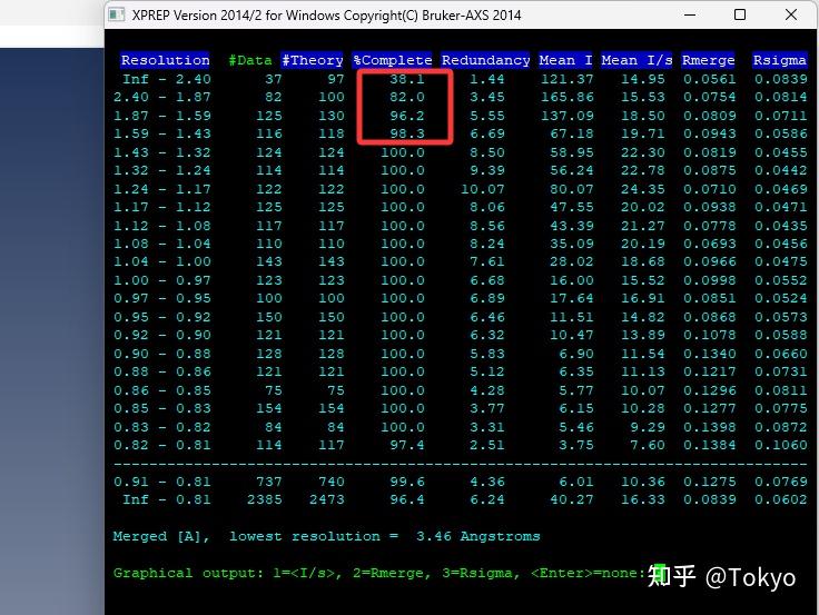晶体测试案例52(数据完整度和B级警报PLAT910) - 知乎