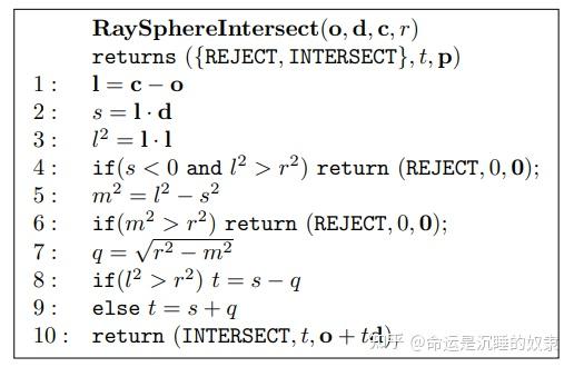 二十二.相交测试算法 Intersection Test Methods - 知乎