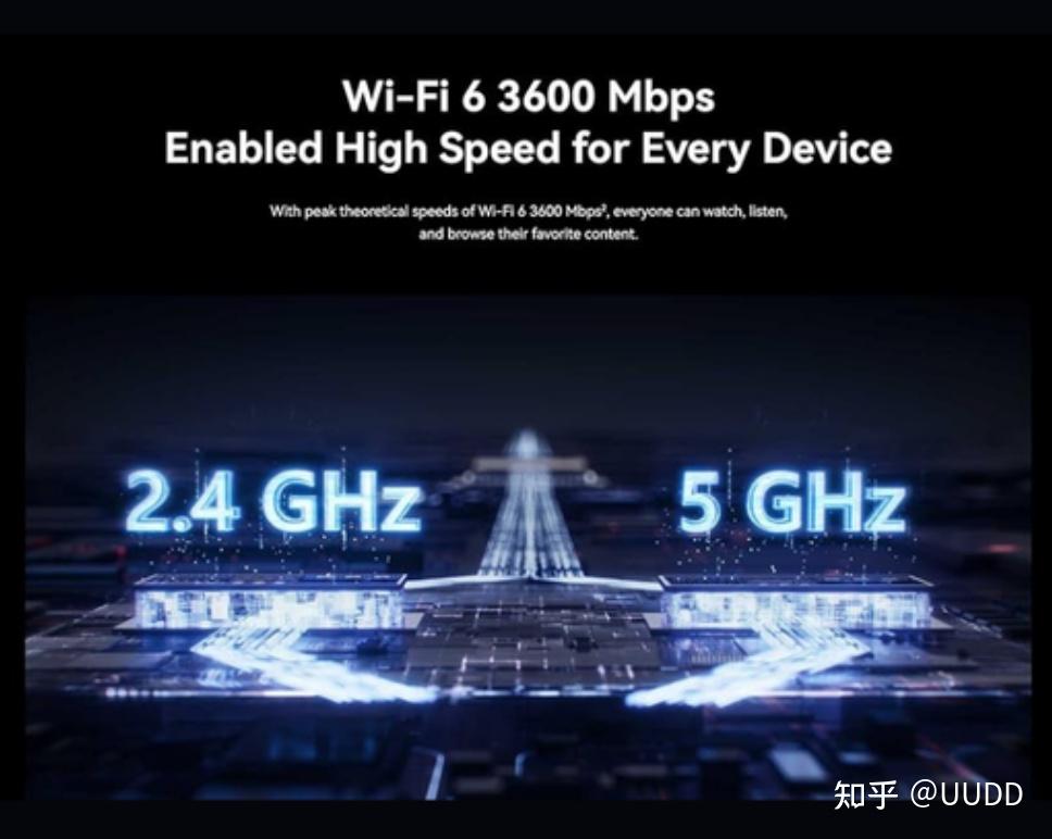 Huawei E6888-982 5G Mobile WiFi Pro 5 Overview - 知乎