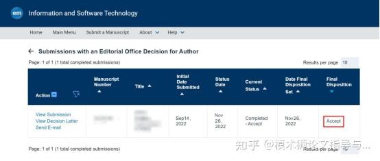 计算机SCI期刊，中科院2区，CCF-C类，认可度高！ - 知乎