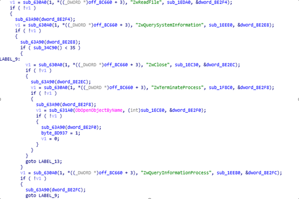 Turla 组织攻击面貌深度分析报告 - 知乎