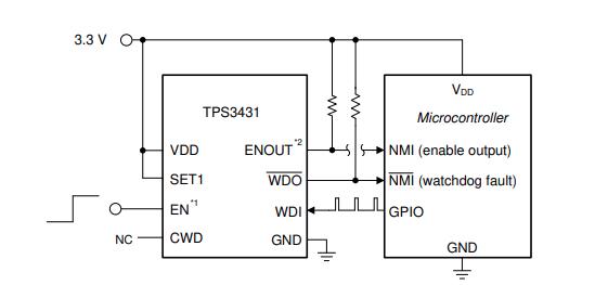 【Datasheet】TPS3431SDRBR中文资料PDF与封装 - 知乎