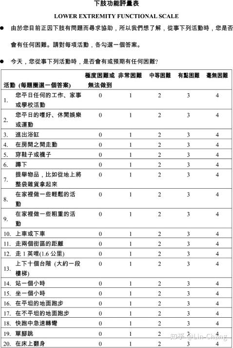 下肢功能评分（Lower Extremity Functional Scale, LEFS） - 知乎