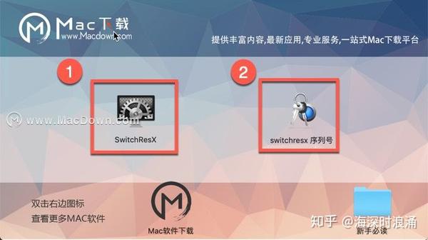 SwitchResX for Mac(屏幕分辨率修改工具) - 知乎