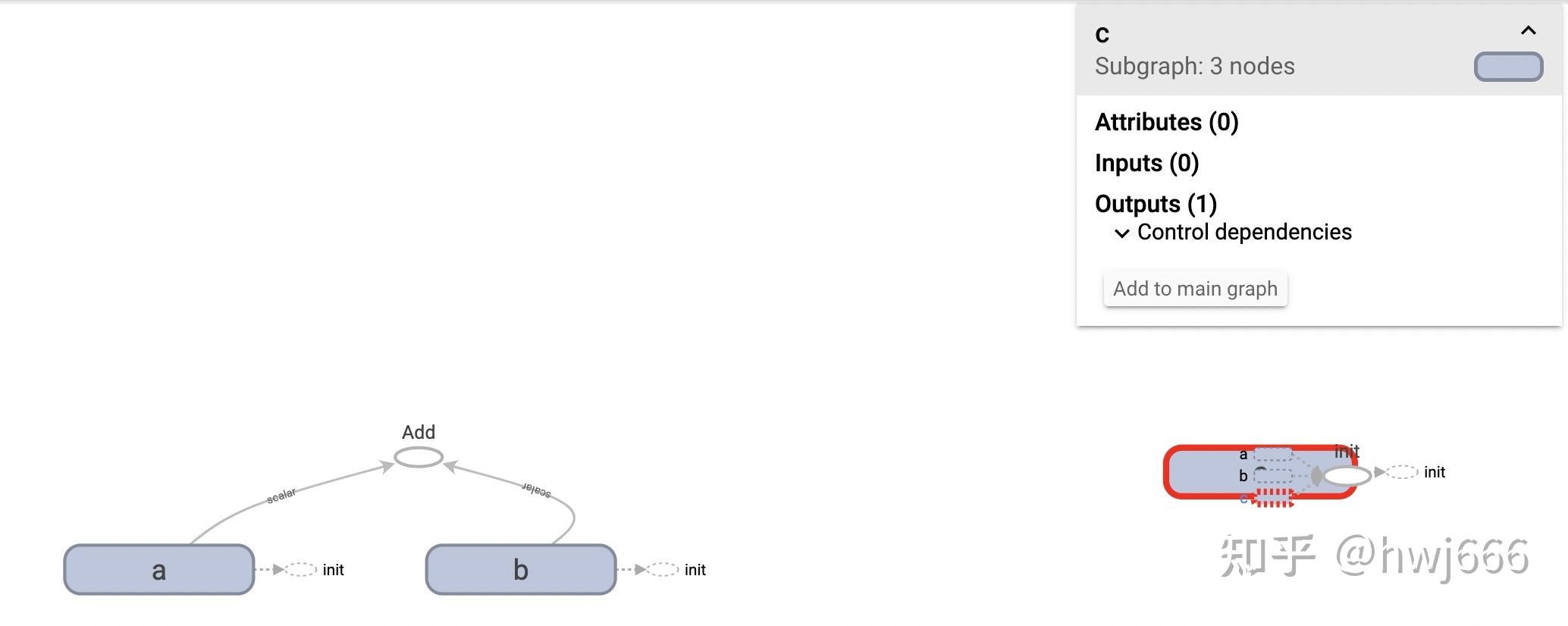 计算图与变量 - 知乎