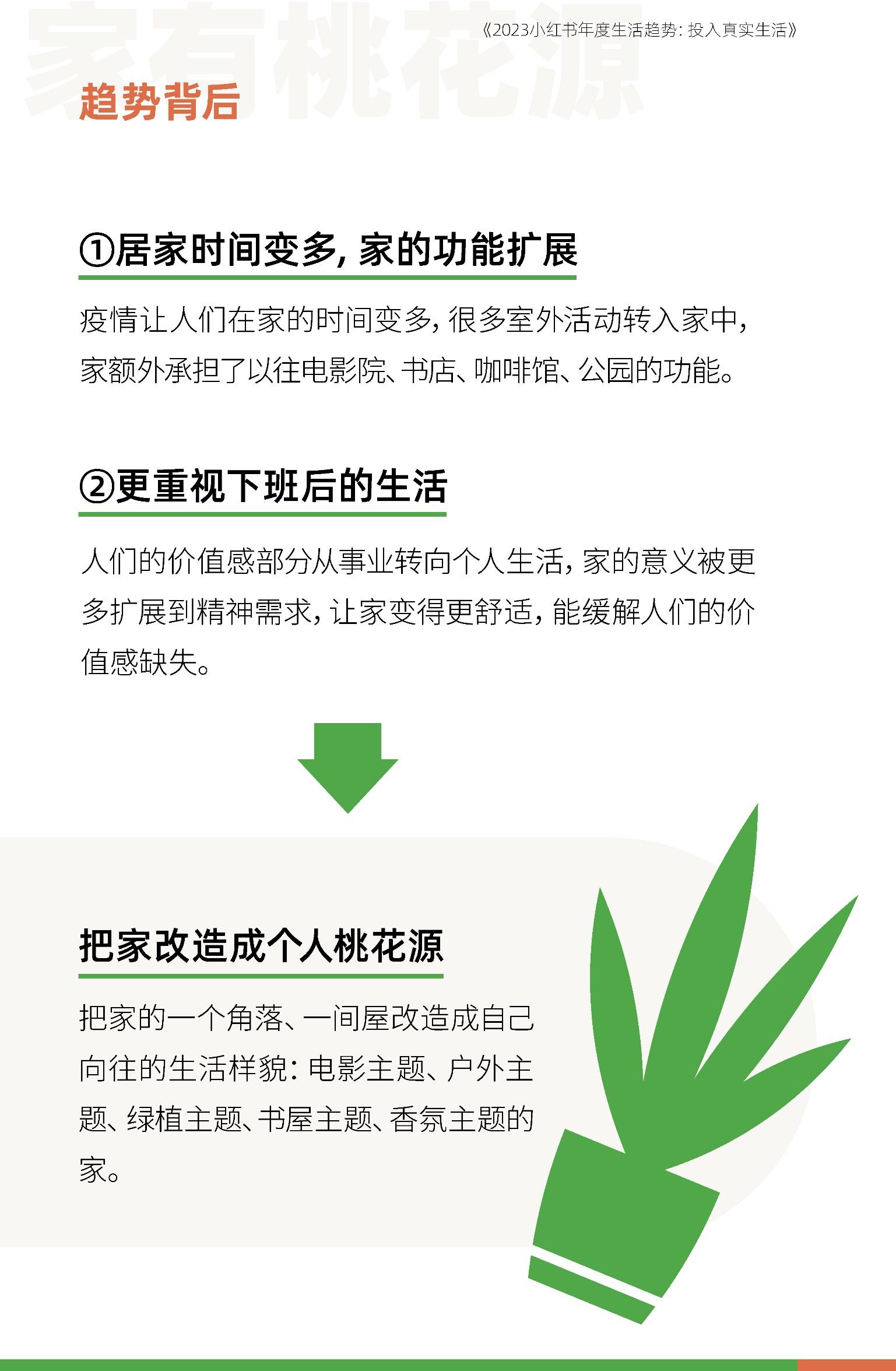 2023小红书年度生活趋势报告 - 知乎