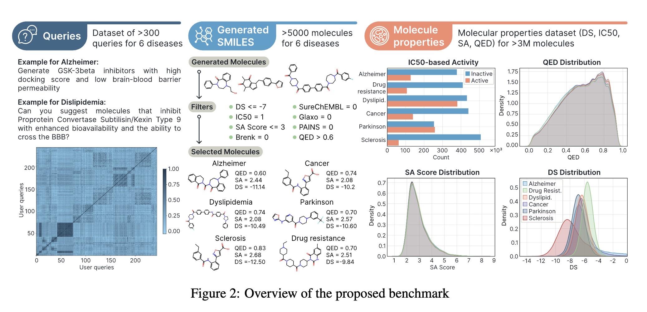 爱可可AI前沿推介(11.17) - 知乎