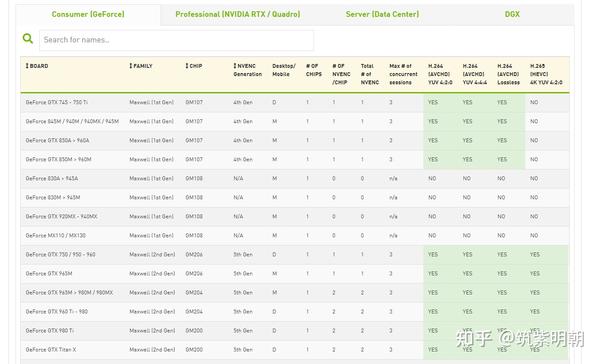 OBS编码详解 - 知乎