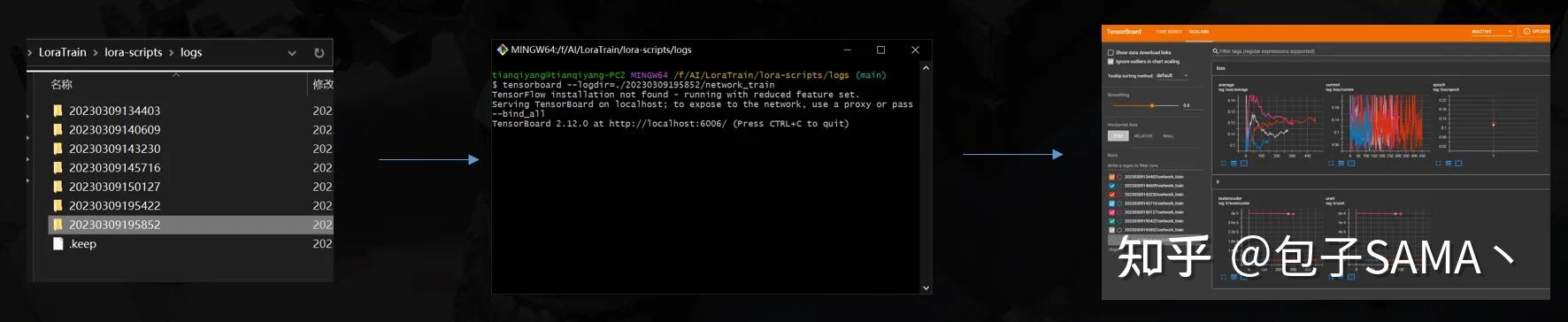 [AI绘画]《LORA模型训练超入门级教程》--人人都可以当炼金术士 - 知乎