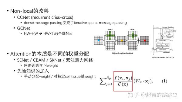 计算机视觉中的Non-local-Block以及其他注意力机制 - 知乎