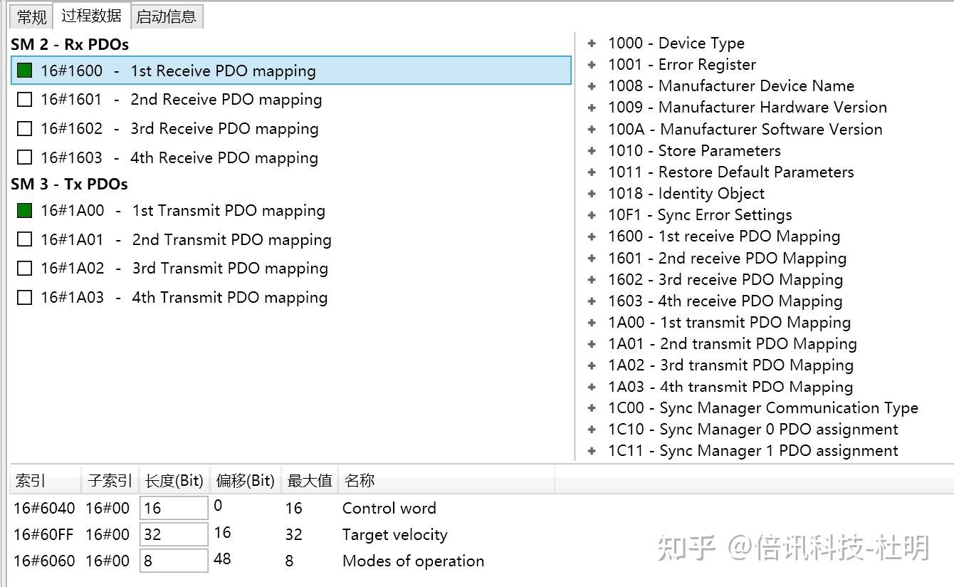 EtherCat转Profinet网关模块连接西门子S7-1200 PLC - 知乎