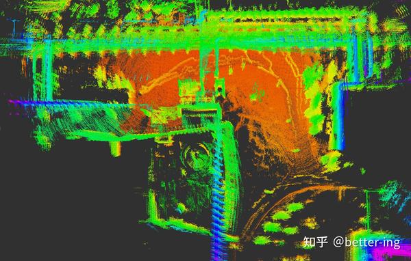 动态环境建图｜在自己的数据集上使用ERASOR - 知乎