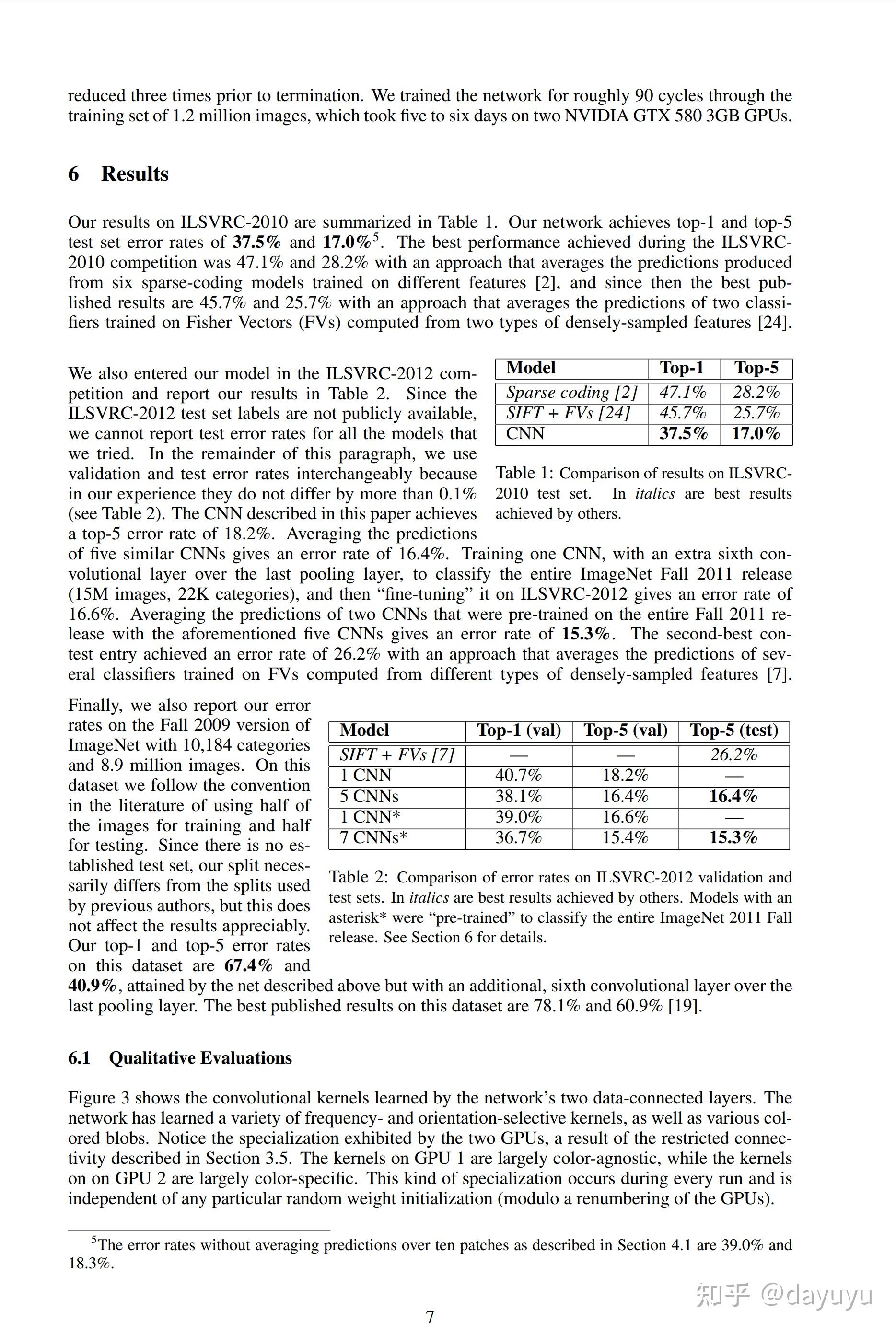 deep learning入门：深度神经网络奠基之作Alexnet - 知乎