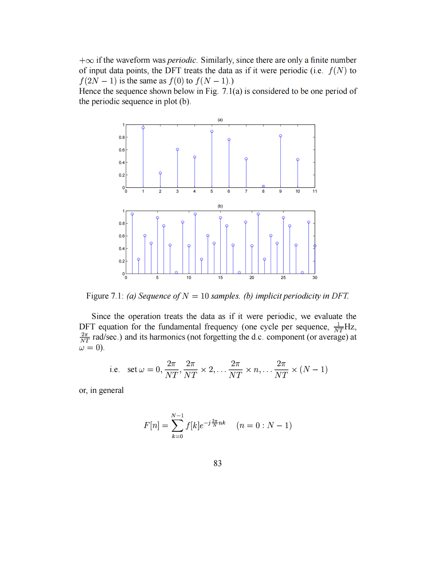 牛津大学离散傅里叶讲义——The Discrete Fourier Transform - 知乎
