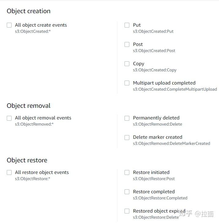 AWS S3 Object lambda 测试 - 知乎