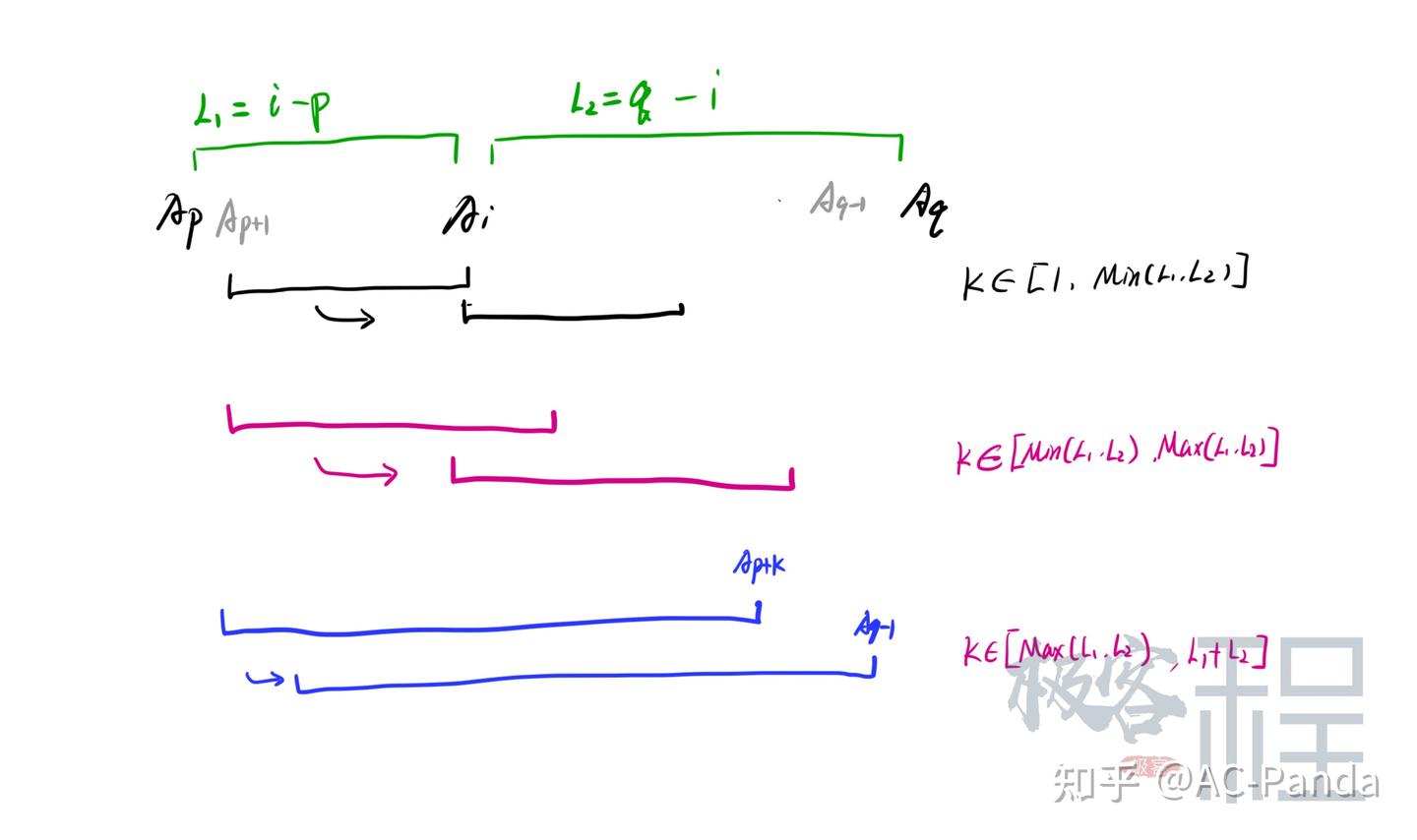 AtCoder-ABC-407 题解 | 致谢：高同学提供解题思路 - 知乎