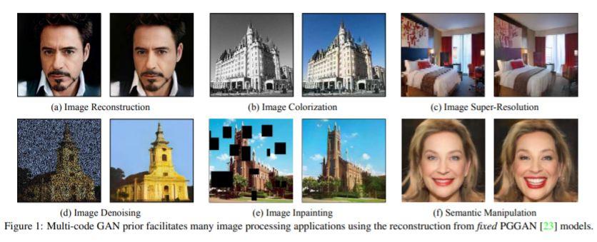 CVPR2020之多码先验GAN：预训练好的模型怎么使用？ - 知乎