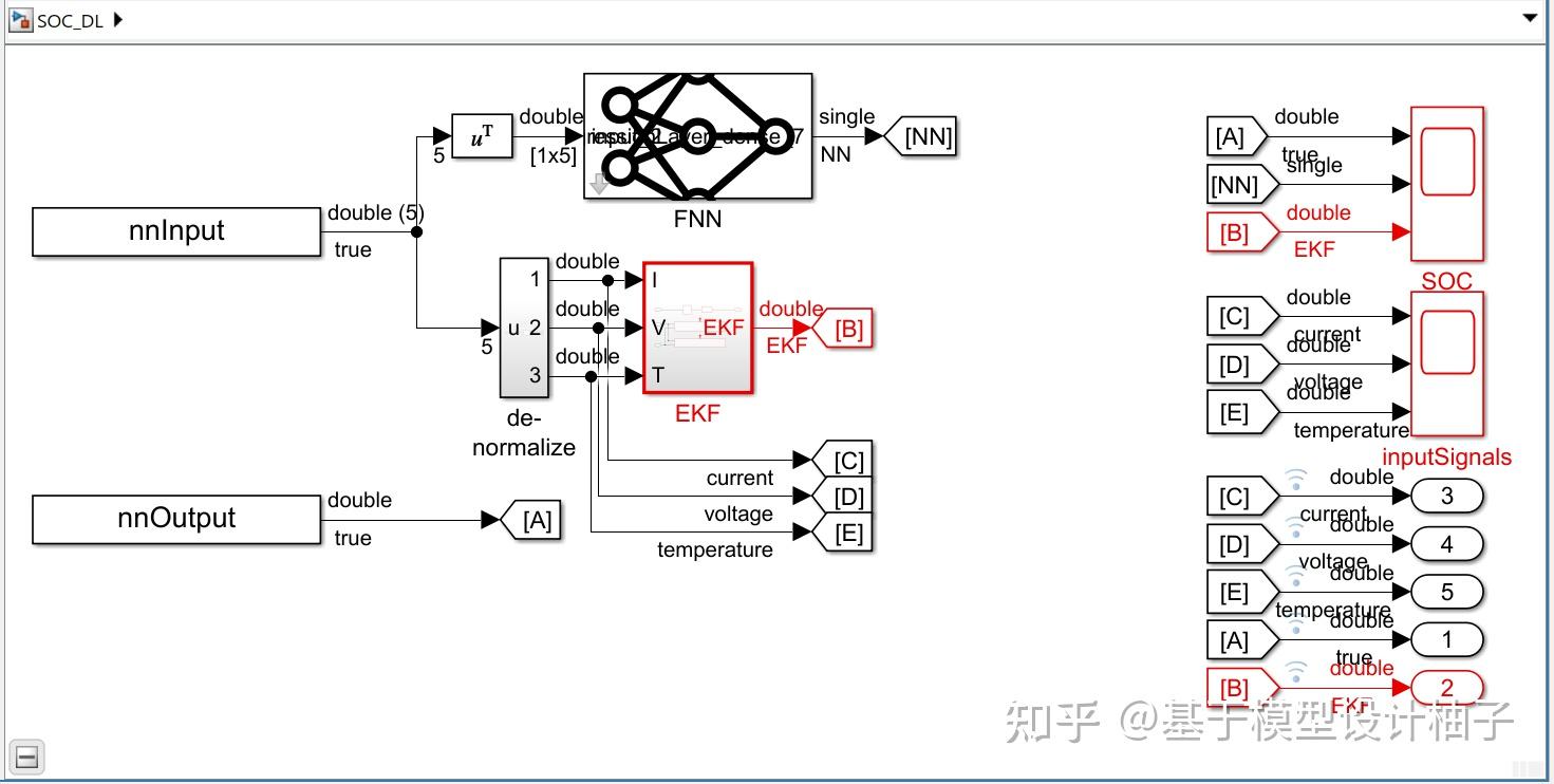Simulink 的电池建模与仿真模型合集 （二）深度学习 - 知乎
