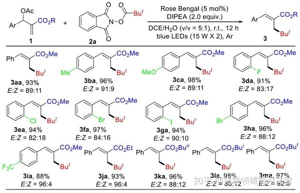 无金属可见光促进N-(酰氧基)邻苯二甲酰亚胺和Baylis-Hillman醋酸酯的脱羧烷基化反应 - 知乎