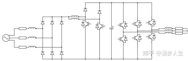 RT Box 教程207：分布式实时仿真的系统分割 - 知乎