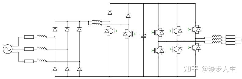 RT Box 教程207：分布式实时仿真的系统分割 - 知乎