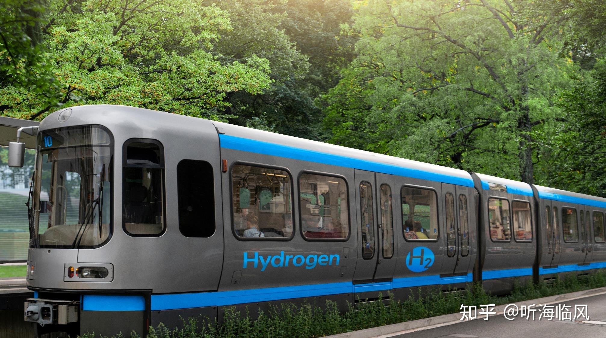 氢安全系列之十：用氢安全 - 知乎