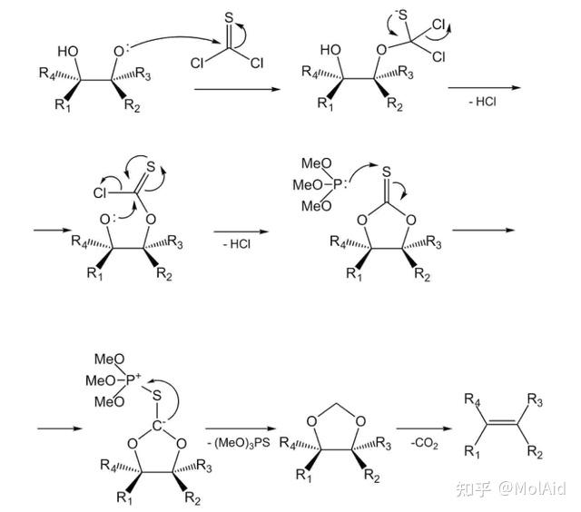 每周一个人名反应，Corey-Winter烯烃合成反应 - 知乎