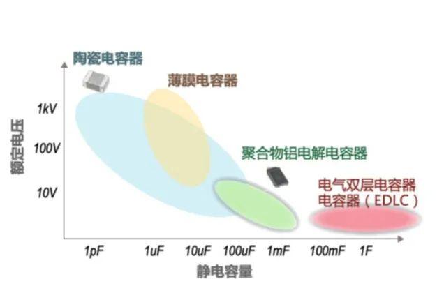 拓尔微IM5200同步buck控制器，解决超级电容组充电痛点 - 知乎