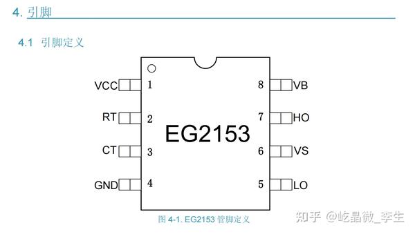 EG2153替代IRS2153D、IR2153、IMP3253，600V0.2A半桥驱动芯片 - 知乎