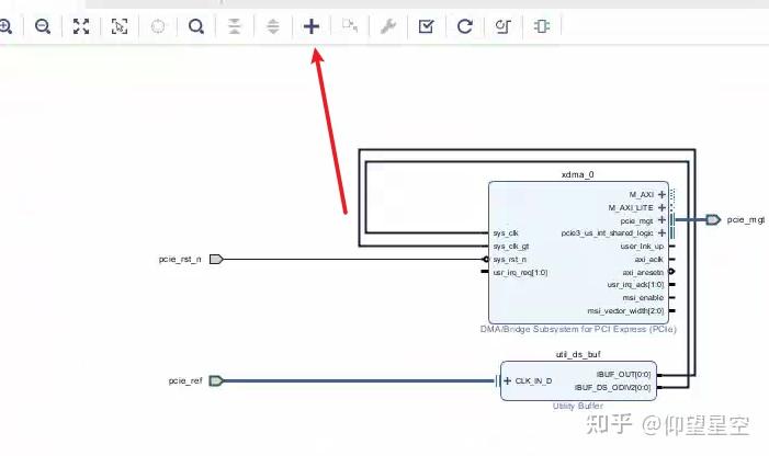 基于Xilinx FPGA 的PCIE开发教程（1） - 知乎
