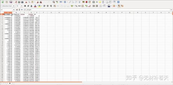 Paraview基本操作 - 知乎