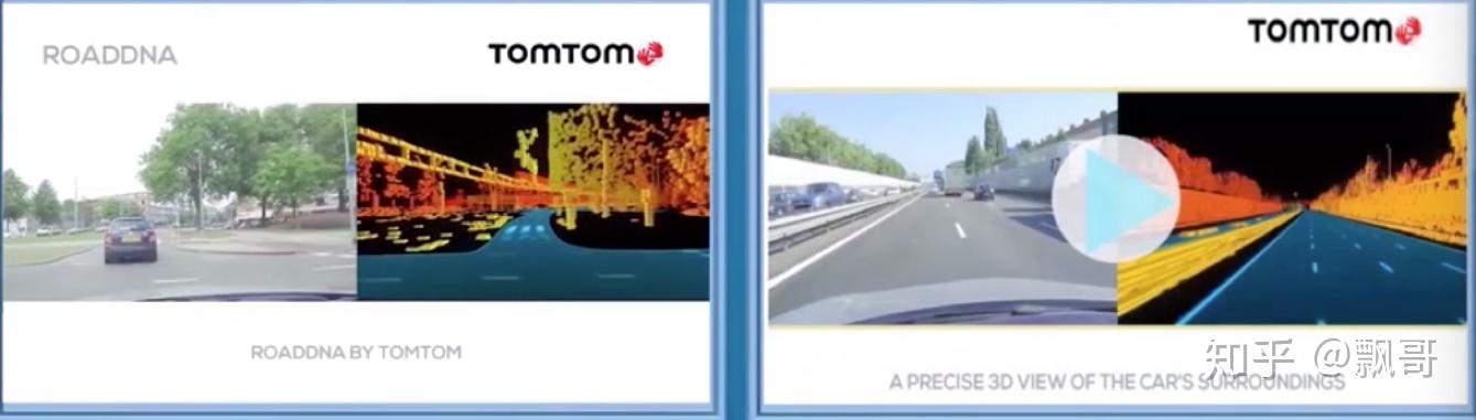 业界高精地图产品之tomtom高精地图 - 知乎