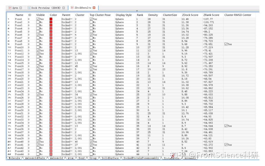 Discovery Studio教程蛋白对接篇：蛋白-蛋白对接（ZDOCK）教程 - 知乎