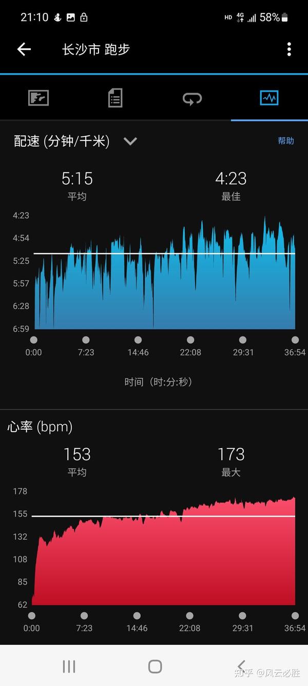 跑步七公里 - 知乎