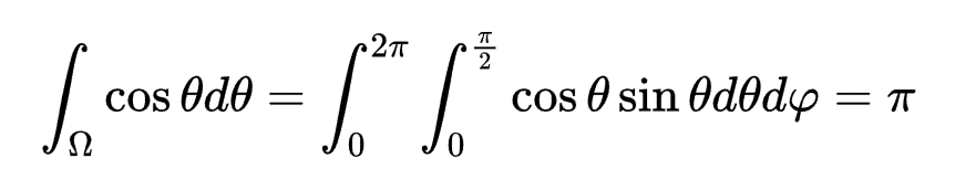 【Unity Graphics】PBR（Physically Based Rendering）手撕PBR（2） - 知乎