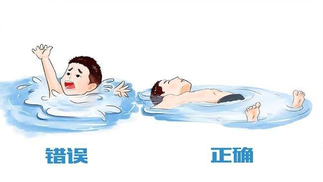 急救篇｜意外落水如何自救？希望大家永远都用不到！ 知乎