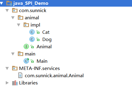 搞懂dubbo的SPI扩展机制 - 知乎