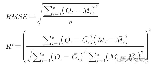 DNDC模型教程 - 知乎